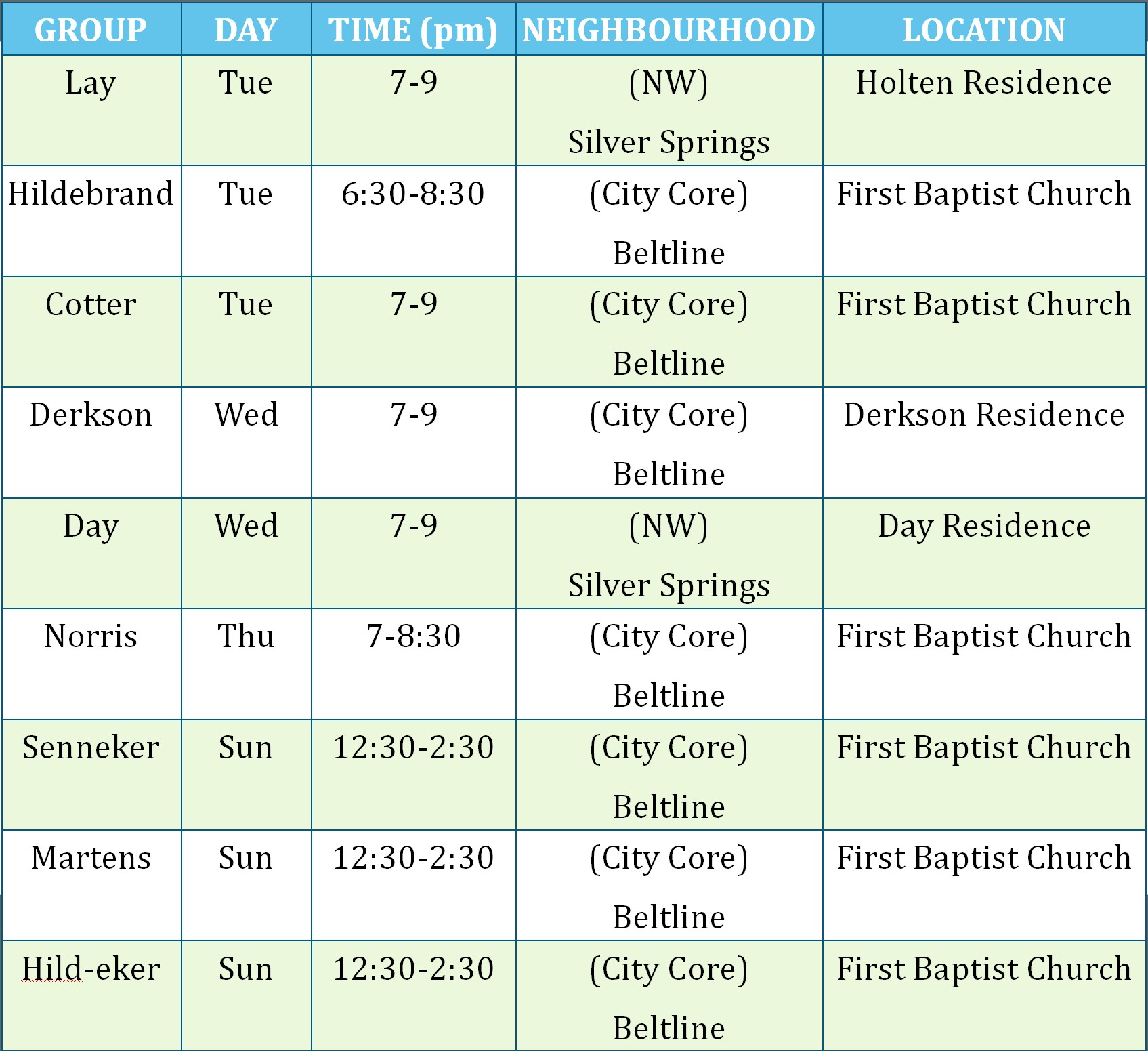 Growth Groups | Connect | First Baptist Church